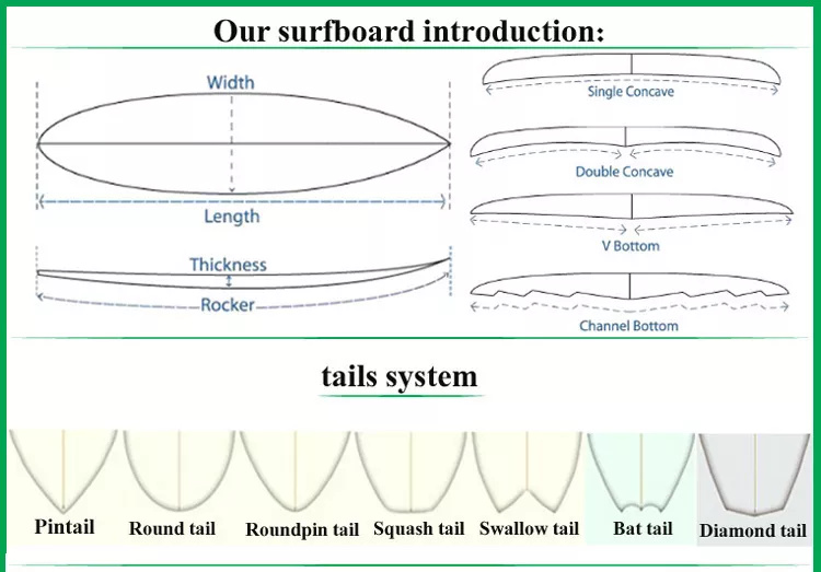 Customized Epoxy Shortboard Fish Tail Surfboard With Surfboard Fins ...